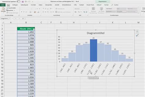 Excel Diagramme Erstellen Daten Visualisieren Komplettkurs