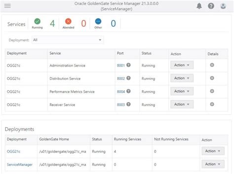 Step By Step Installation Of Oracle Golgengate Ogg 21c Microservices All Dba