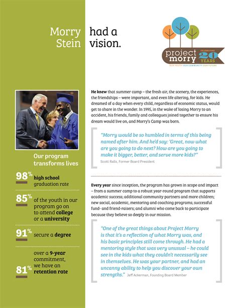 Surveys And Reports In Better Words