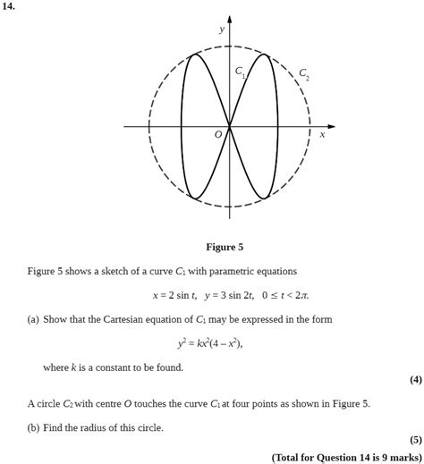 14 Y C1 Figure 5 Figure 5 Shows A Sketch Of A Curve C1 With Parametric Equations X 2 Sin T Y
