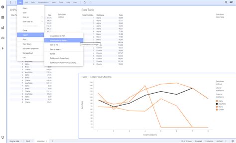 line chart how to line by one line only and how to export plot to