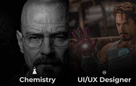 How I Became Ui Ux Designer Being A Chemistry Graduate By Jithesh Khanna Bootcamp Medium