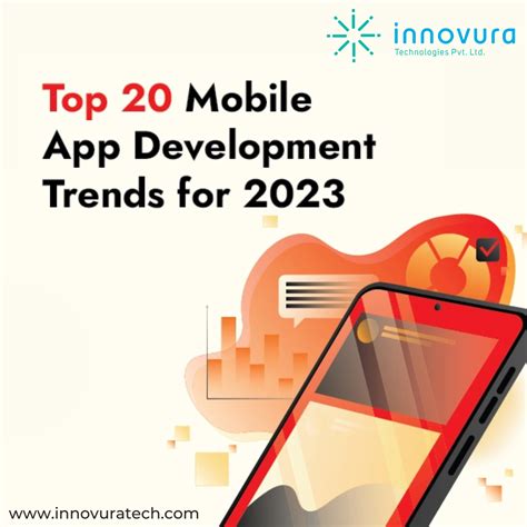 Top 20 Mobile App Development Trends To Watch Out In 2023 Innovura