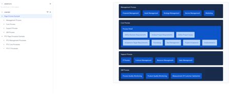 Page Tree Visualization Confluence Tree Structure Automation Version History Atlassian