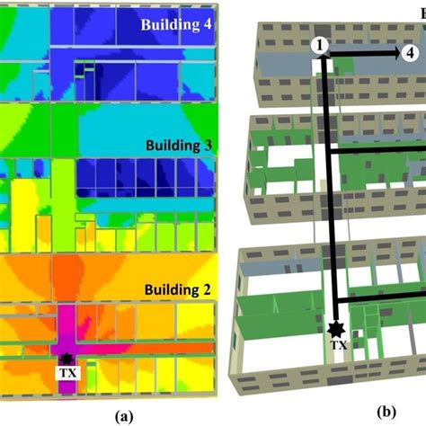 Numerical Simulation Of The Coverage Map At 38 GHz An Indoor Environment Download Scientific