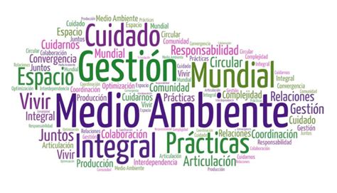 Palabras Relacionadas Con El Medio Ambiente Uno