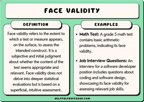 11 Face Validity Examples 2025