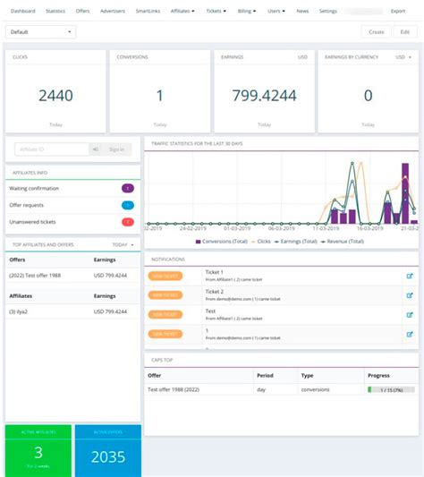 Top Best Adult Traffic Sources How To Choose The Best
