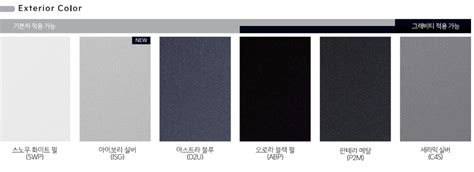 신형 카니발 페이스리프트 Ka4 더 뉴 카니발 실물 외장 실내 색상 그래비티 하이리무진 가격표 스노우화이트펄 아이보리실버 오로라블랙펄 판테라메탈 세라믹실버 토프 코튼