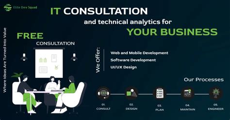 Elite Dev Squad On Linkedin Eds Portfolio