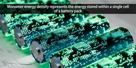 Lithium Battery Energy Density Empowering The Future Of Energy