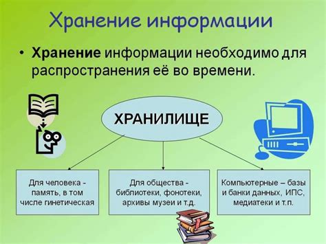 Основные информационные процессы презентация онлайн