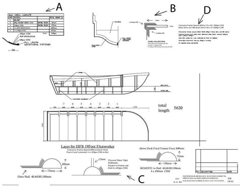 Edit A PDF Document Freelancer
