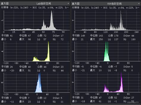 OpenMV 初识_openmv数据线-CSDN博客