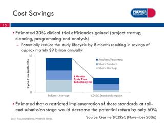 Strategies For Implementing CDISC PPT