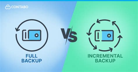 Full Backup Vs Incremental Backup The Differences Contabo Blog