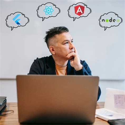 Softwareengineering Techstack Codingtips Programminglife Durvesh