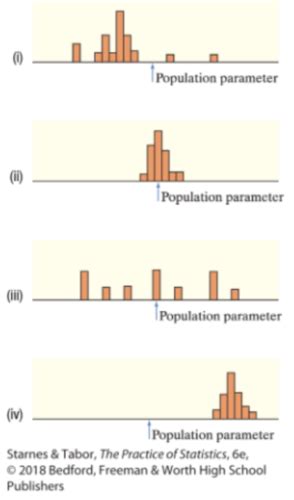 7 1 7 2 AP Stats Review Flashcards Quizlet