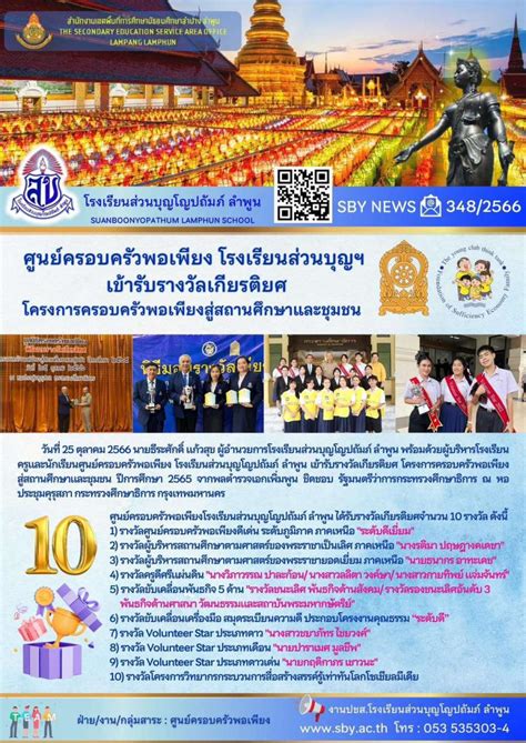 โรงเรียนส่วนบุญโญปถัมภ์ ลำพูน