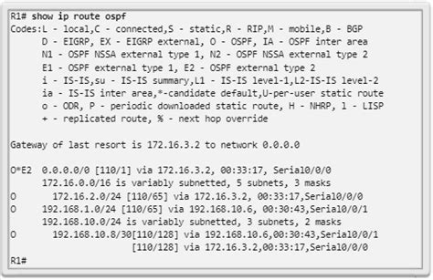 Ccna Complete Course Troubleshooting Ospf And Ospfv3 Single Area Commands
