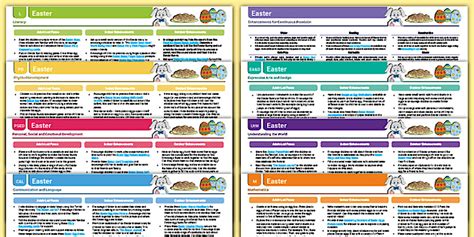 Easter Planning Eyfs Continuous Provision Ideas Twinkl
