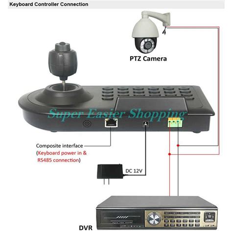 Wiring Tips For Rs485 Ptz Cameras