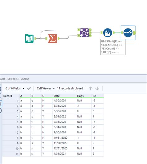 Create Numbering Sequence Positive And Negative Alteryx Community
