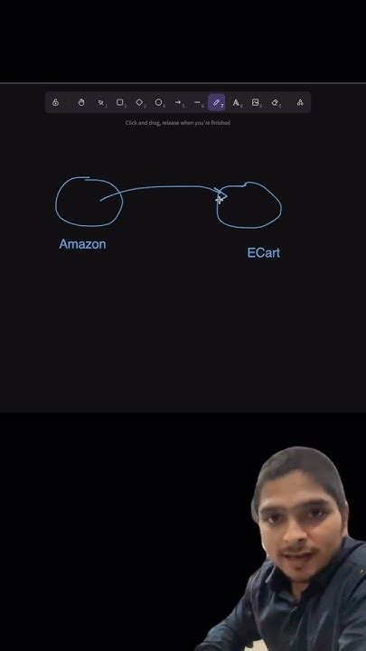 What Is Webhook Shorts Javascript Youtube