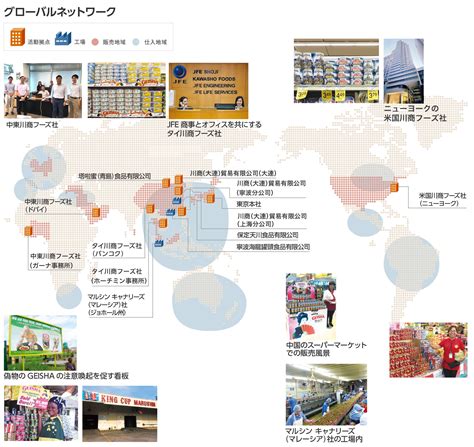 グローバルネットワーク川商フーズ株式会社