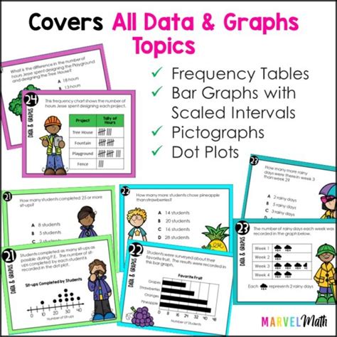 Rd Grade Bar Graphs Pictographs Dot Plots STAAR Review Task Cards Print Marvel Math