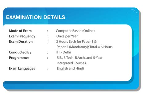 JEE Advanced Everything You Need To Know Latest Updates