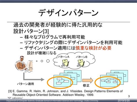 UMLモデルを対象とした リファクタリング候補検出手法の提案と実現 ppt download
