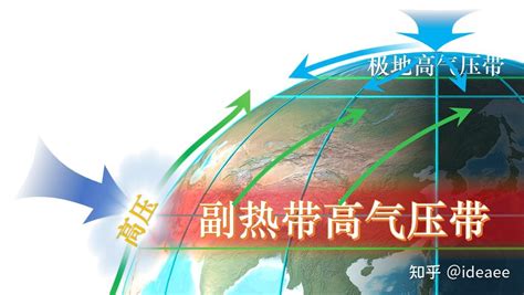 【高中地理讲了啥】（021）大气环流 知乎