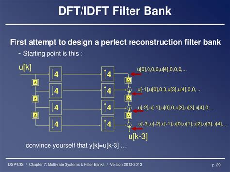 ppt dsp cis chapter 7 introduction to multi rate systems and filter