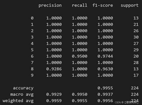 Python轴承故障诊断 15基于cnn Transformer的一维故障信号识别模型transformer模块提取一维信号特征 Csdn博客