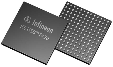 Usb Controller Offers 1 Mb Sram For Data Buffering