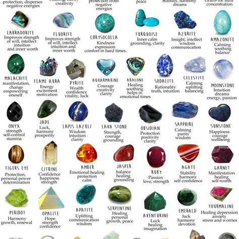 750 Valuable Rocksgemsetcvaluable Rocks In The Roug Ideas Rocks