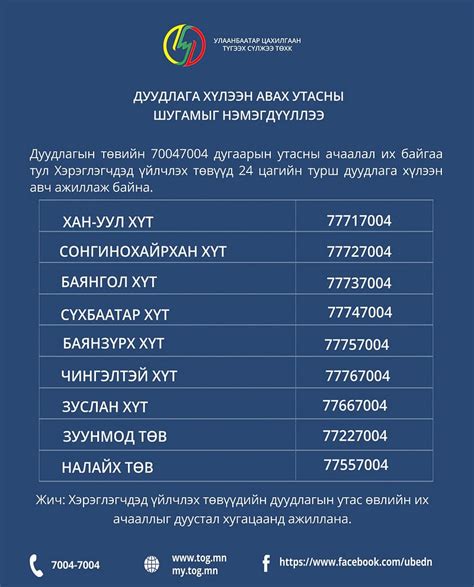 УБЦТС хэрэглэгчдэд үйлчлэх төвүүдэд дуудлага хүлээн авах утас ажиллуулж