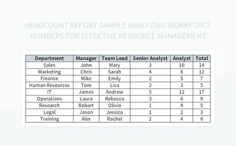 Free Headcount Report Templates For Google Sheets And Microsoft Excel Slidesdocs