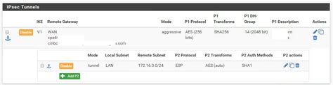 Site To Site Vpn Cannot Ping Remote Lan Netgate Forum