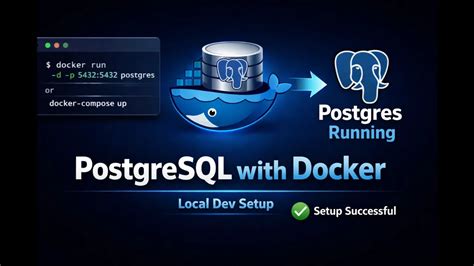 Setting Up Postgresql And Pgadmin 4 With Docker By Marvinjungre Medium