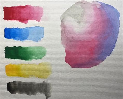 Gouache Winsor & Newton: Análisis y Opinión • Artelier