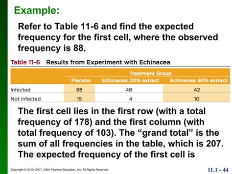 Goodness Of Fit And Contingency Tables Ppt