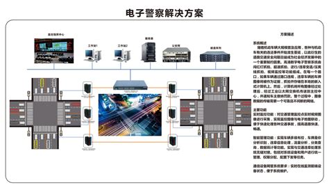 电子警察方案图 深圳博扬通信技术有限公司