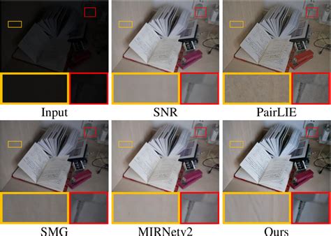 Nai2 Learning Noise Aware Illumination Interpolator For