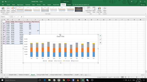 Variance Analysis Chart Ponasa
