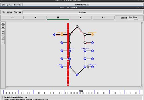 Figure 10 From An Entropy Based Approach To Detect And Distinguish Ddos Attacks From Flash