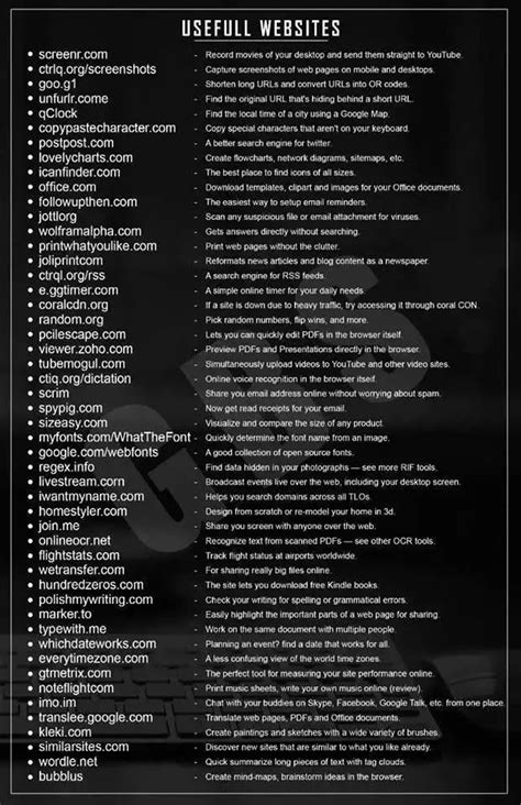 Life Hacks Computer Life Hacks Websites Hacking Computer