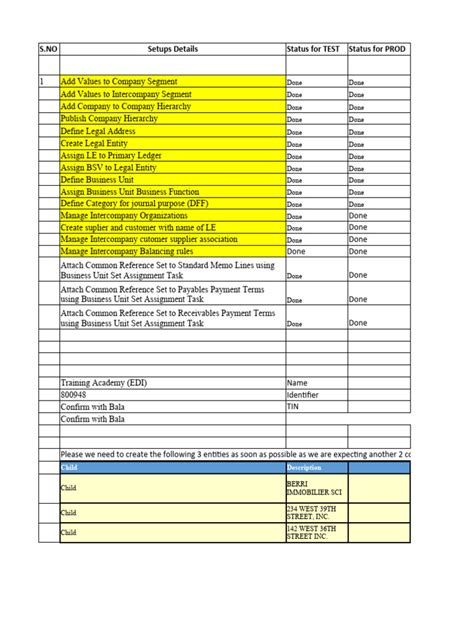 Setup Task Lists Financials Pdf Accounts Payable Money