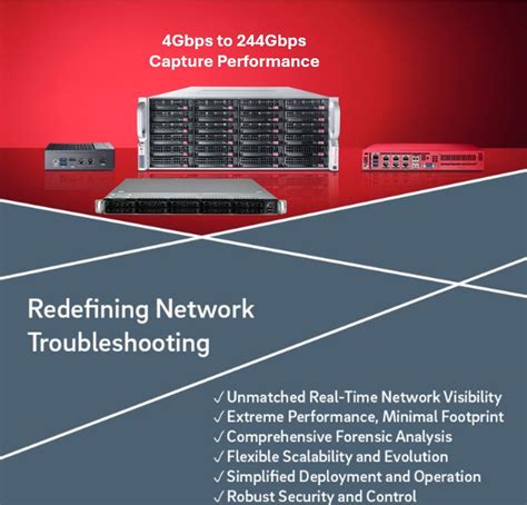 Rick Kingsley On Linkedin Wireshark Npm Networkvisibility